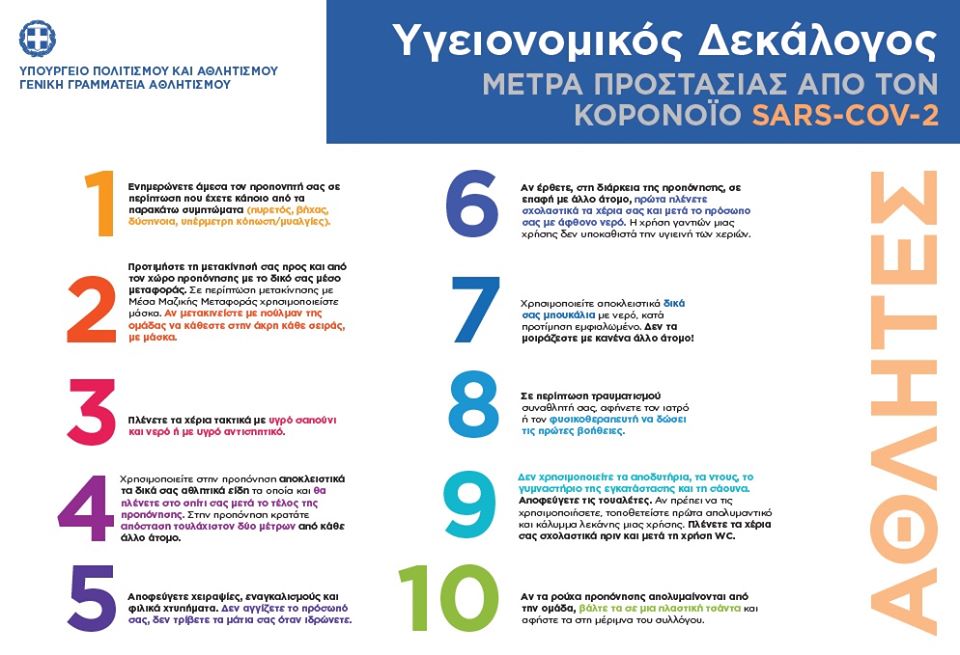 Τα μέτρα προετοιμασίας και προστασίας στους αθλητικούς χώρους | StivoZ.gr